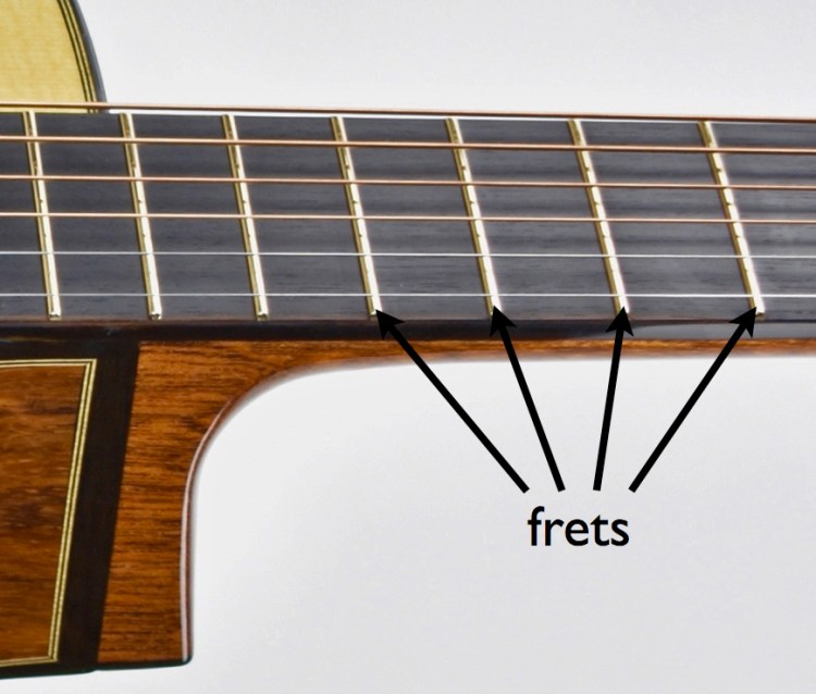 Mother’s Guitar: The Fretboard, A Lifetime Project | Ozarkmountainhiker